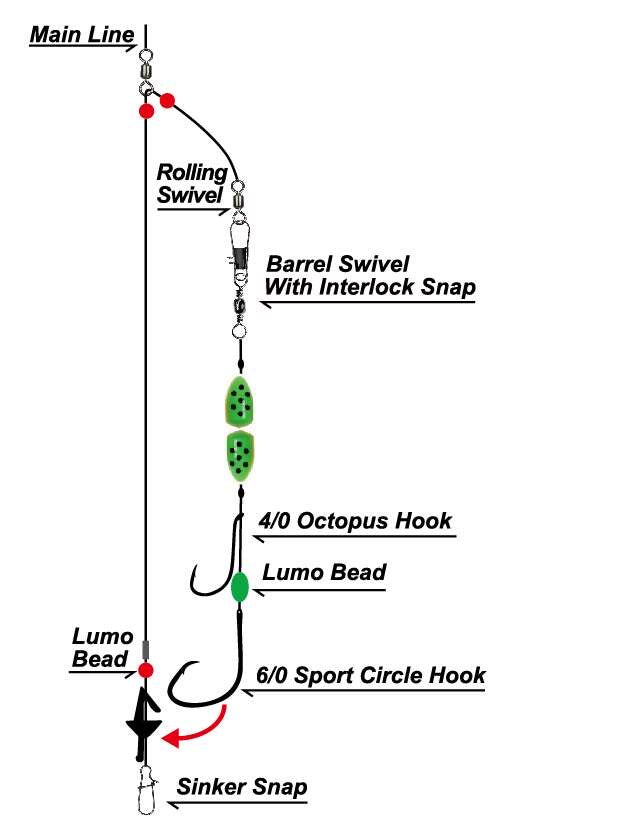 15 X Masterpro Pulley Long Distance Surf Rigs Fishing Rigs Tackle Hooks ...
